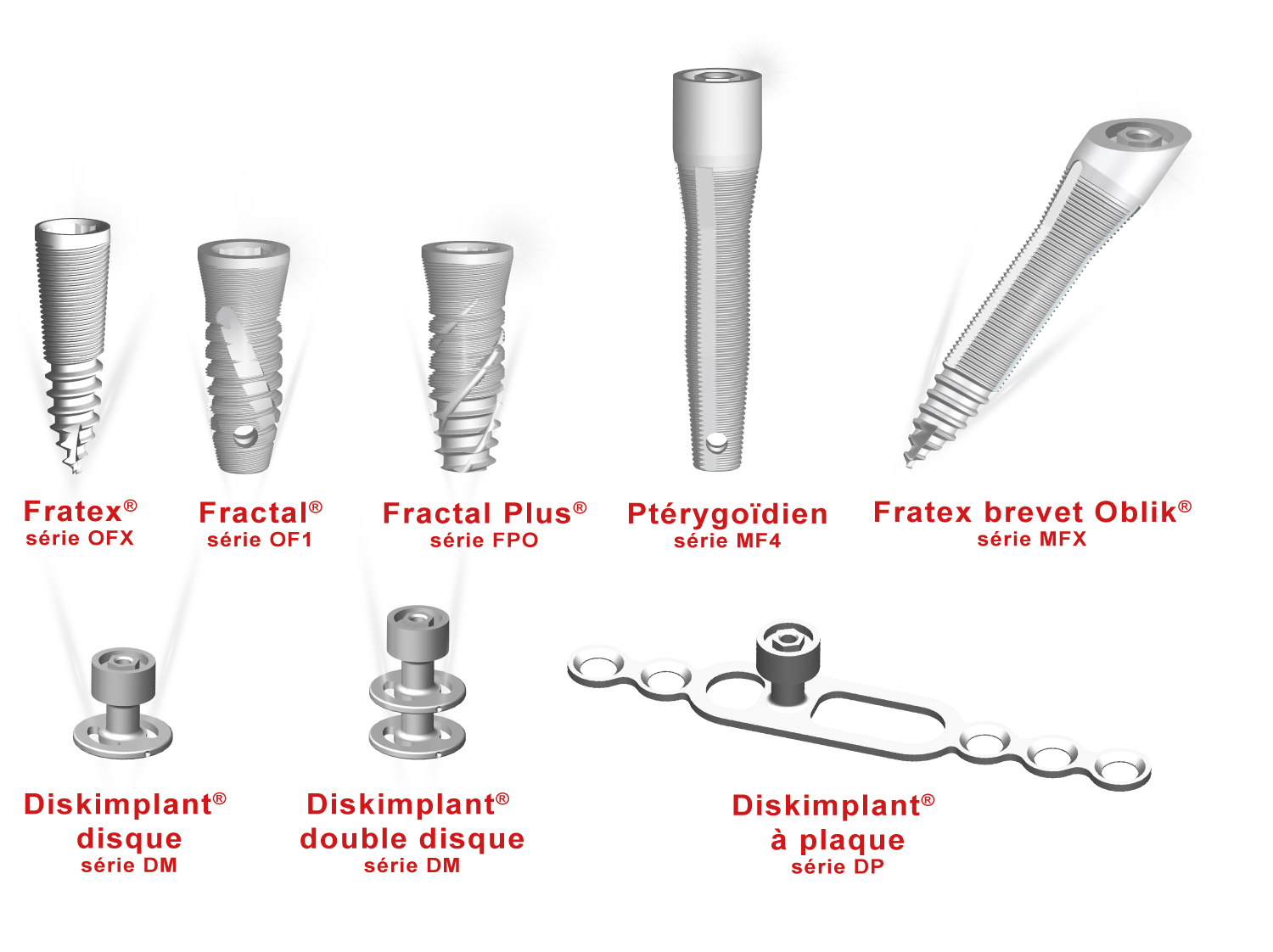 Victory implants – L'implantologie anatomo-physiologique
